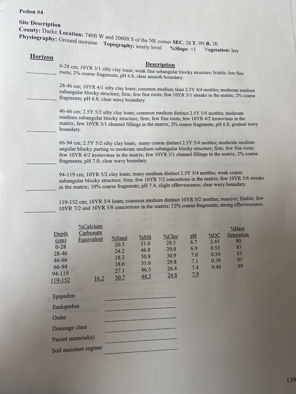 Pedon #4 Site Description County: Darke Location: | Chegg.com