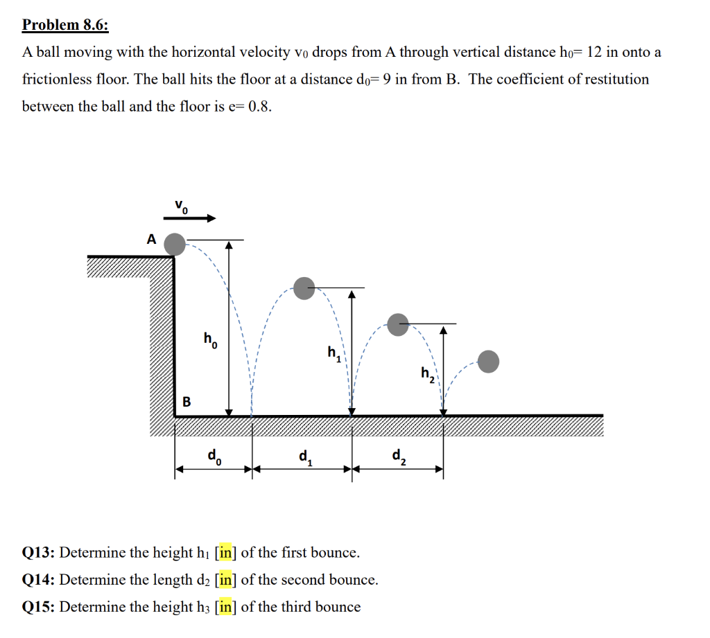 Solved Problem 8.6: A ball moving with the horizontal | Chegg.com