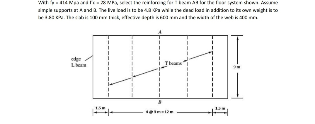 Solved With fy = 414 Mpa and f'c = 28 MPa, select the | Chegg.com