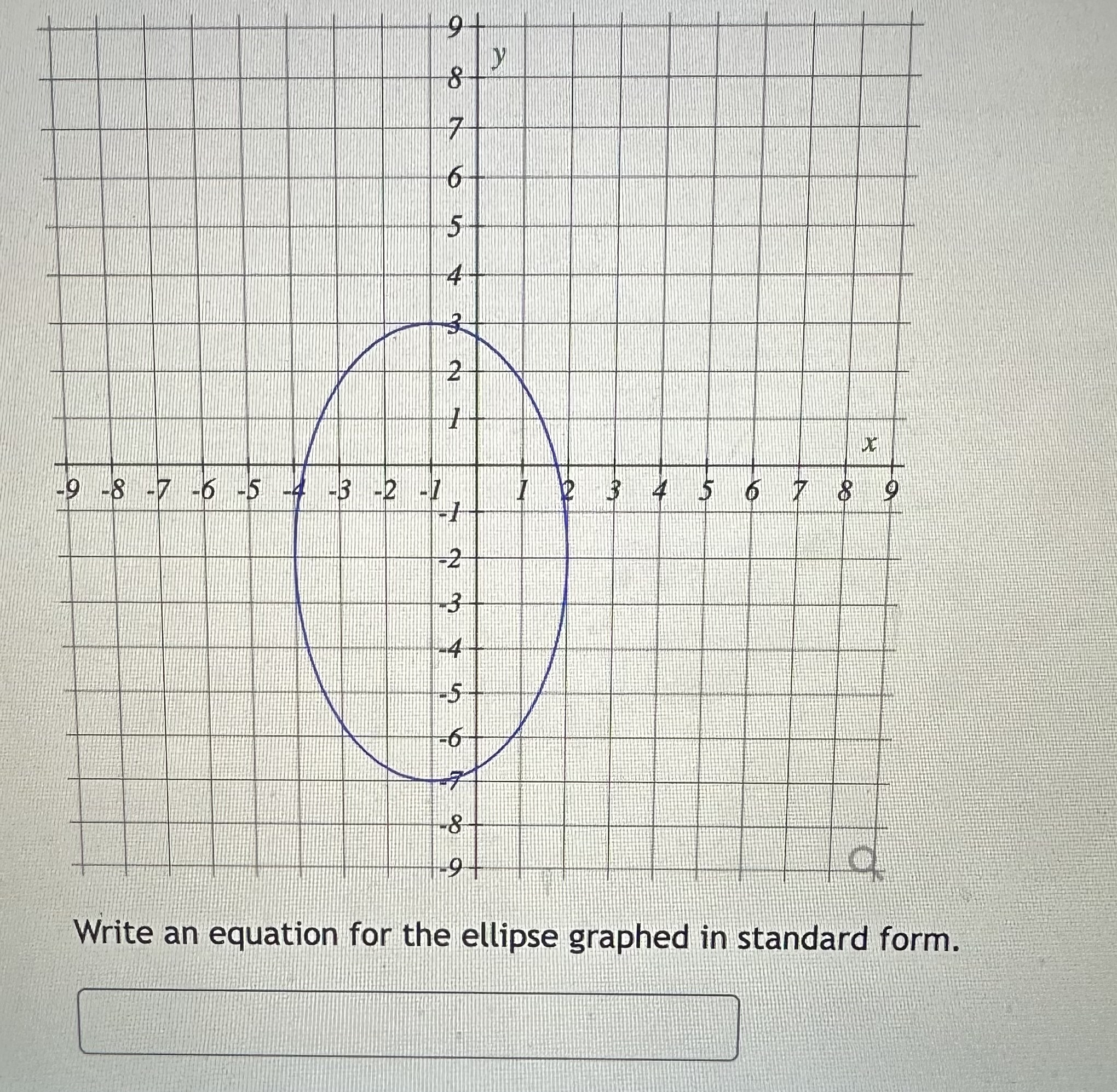 Solved Give the equation for the ellipse graphed | Chegg.com