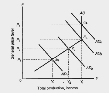 Solved QUESTION FOUR [25]4.1 Examine two (2) main functions | Chegg.com
