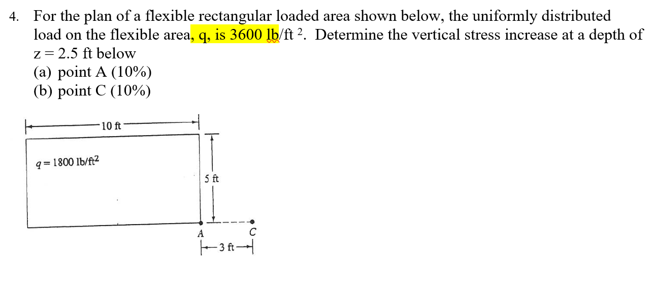 Solved 4. For the plan of a flexible rectangular loaded area | Chegg.com