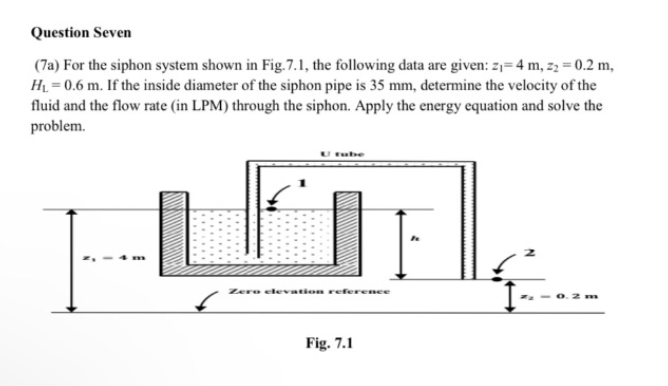 Solved Question Seven (7a) For the siphon system shown in | Chegg.com
