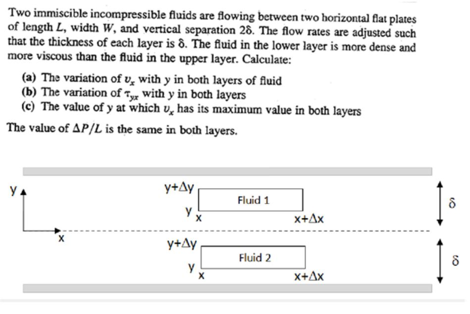 Two immiscible incompressible fluids are flowing | Chegg.com Two immiscible incompressible fluids are flowing | Chegg.com