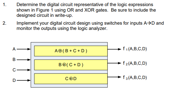 Solved 1. Determine digital circuit representative of logic | Chegg.com