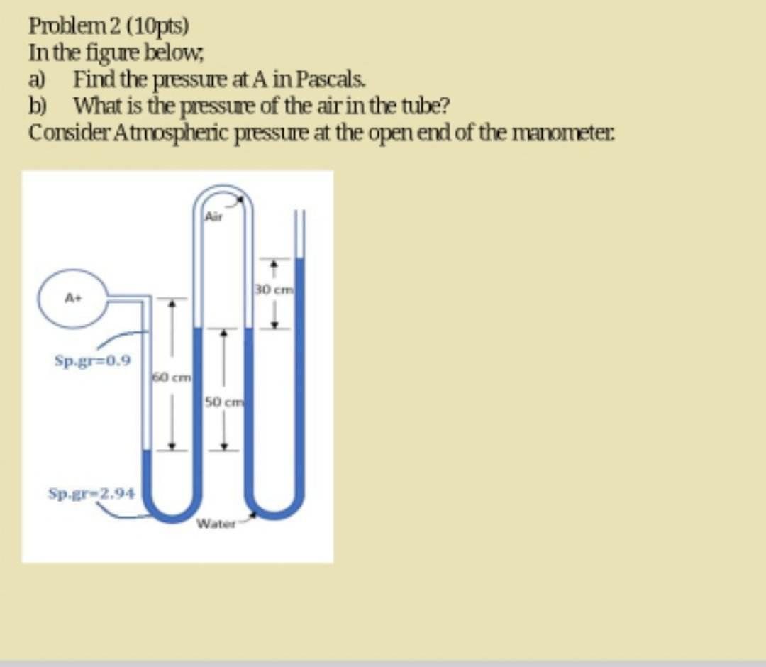 Solved Problem 1: (10pts) There are two fluids in an open | Chegg.com