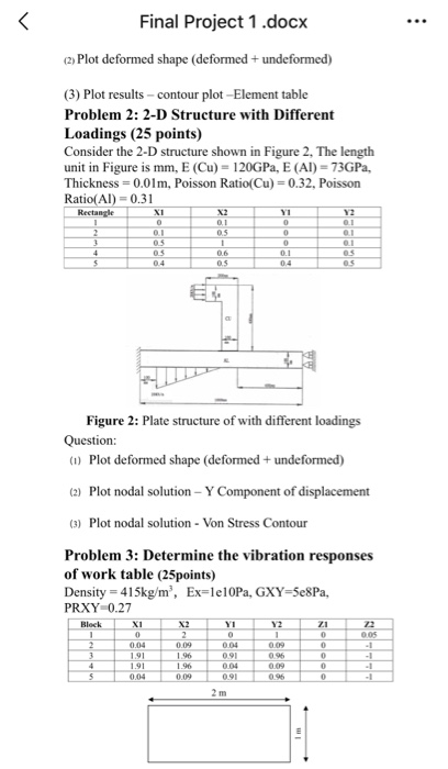 Civil Engineering Archive | June 24, 2019 | Chegg.com