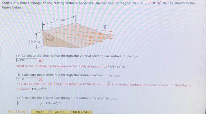 Solved Consider a closed triangular box resting within a | Chegg.com