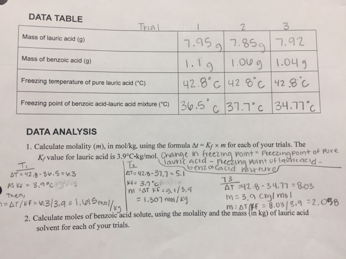 Solved 1. Calculate moles of benzoic acid solute, using the | Chegg.com