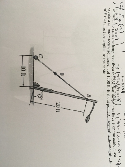 Solved In the order to raise the lamp post from the position | Chegg.com