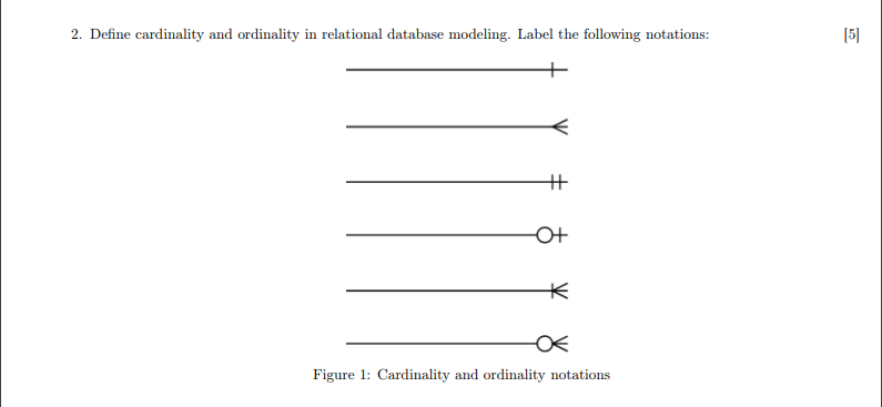 Solved 2. Define cardinality and ordinality in relational | Chegg.com