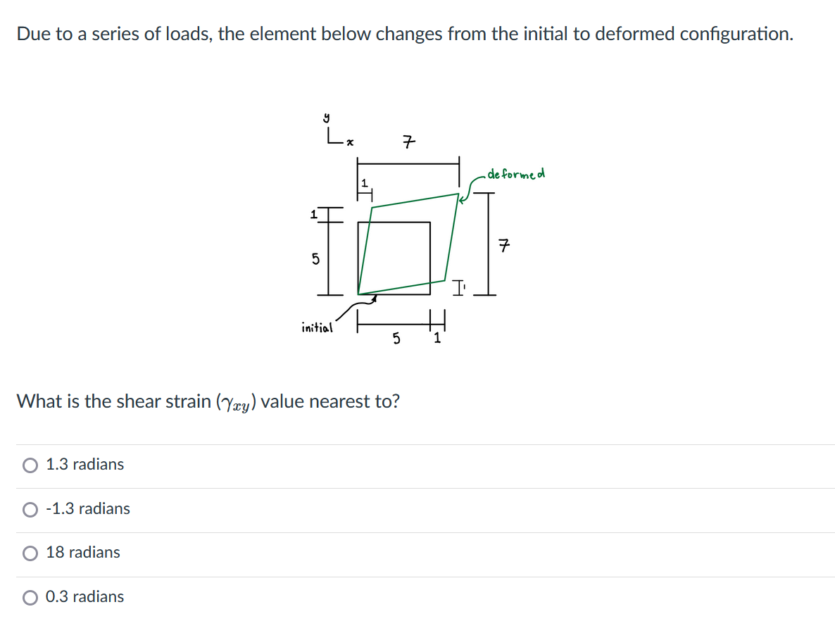Solved Due to a series of loads, the element below changes | Chegg.com