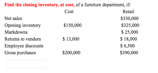 Solved Find the closing inventory, at cost, of a furniture | Chegg.com