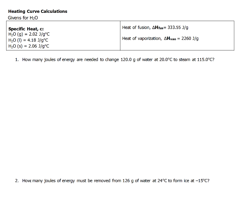 Solved Heating Curve Calculations Givens for H2O Heat of | Chegg.com