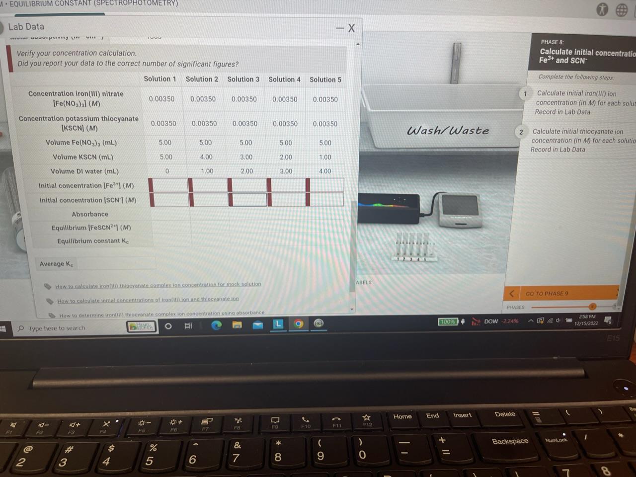 Solved Lab Data Verify your concentration calculation. Did | Chegg.com