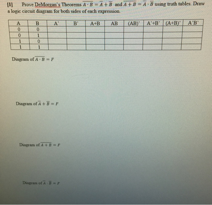 Solved l] Prove DeMorgan's Theorems A B A + B and A+B A.B | Chegg.com