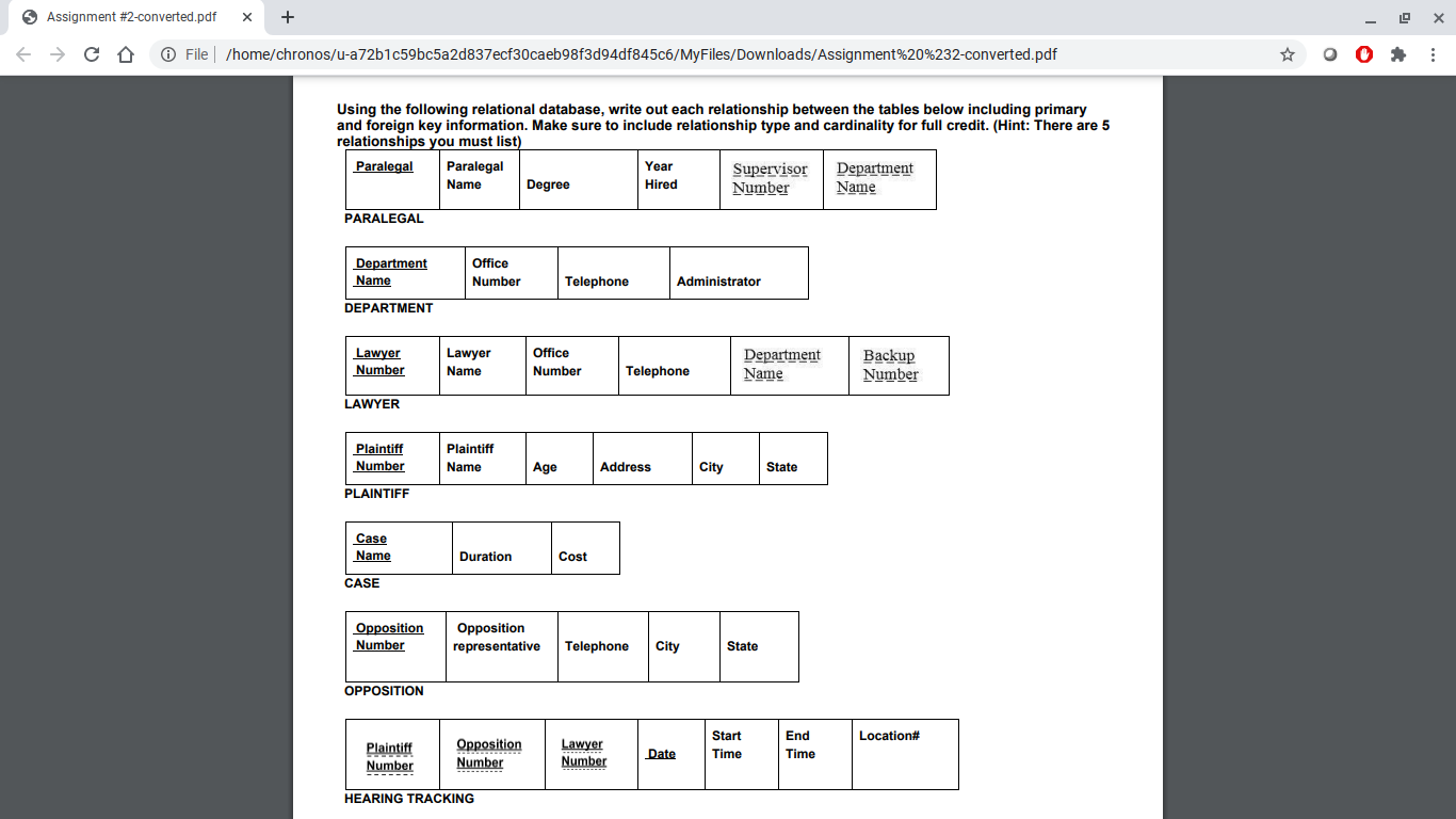 Assignment #2-converted.pdf + х File | Chegg.com