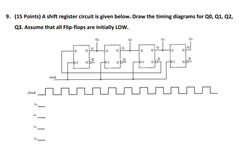 Solved 9. (15 Points) A shift register circuit is given | Chegg.com