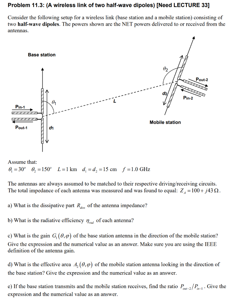 Problem 11.3: (A wireless link of two half-wave | Chegg.com