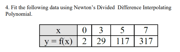 Solved 4. Fit the following data using Newton's Divided | Chegg.com