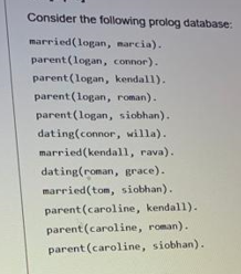 Solved Consider the following prolog database: married | Chegg.com