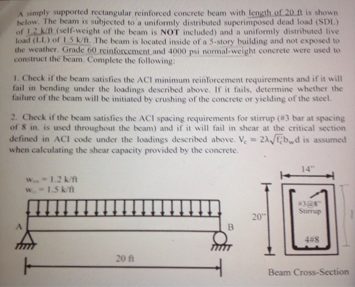 Solved A simply supported rectangular reinforced concrete | Chegg.com