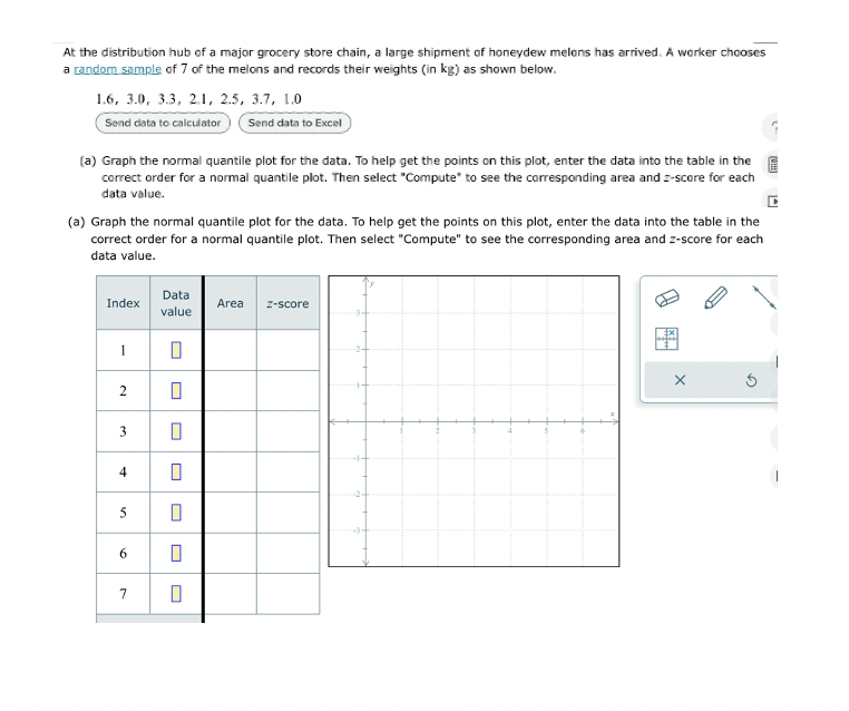 Solved Fill in the "data value" of the table. | Chegg.com