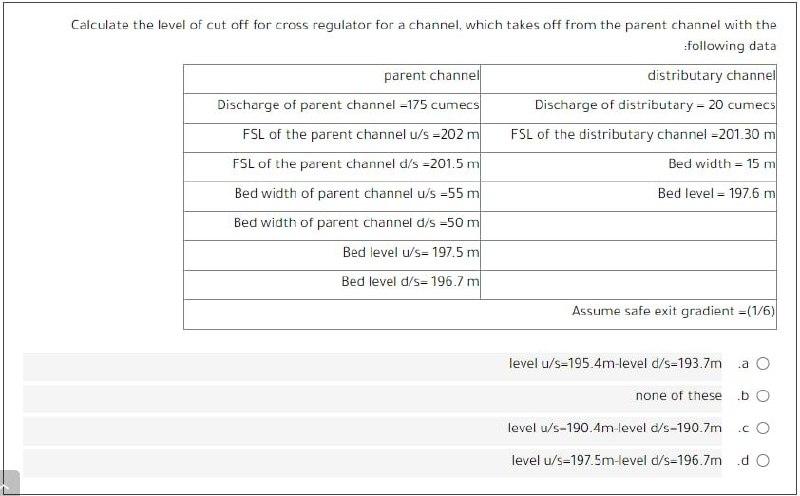 Solved Calculate the level of cut off for cross regulator | Chegg.com