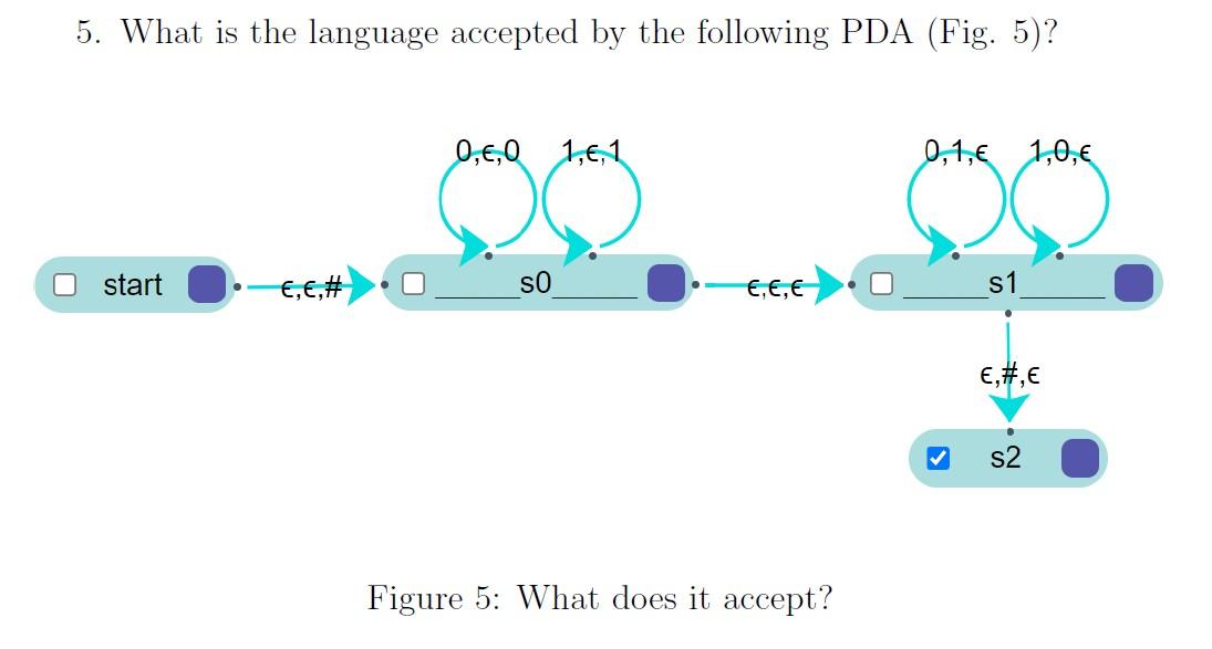 Solved 5. What is the language accepted by the following PDA | Chegg.com