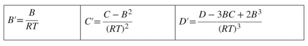 Solved Derive the virial coefficients B', C', D' to reach | Chegg.com