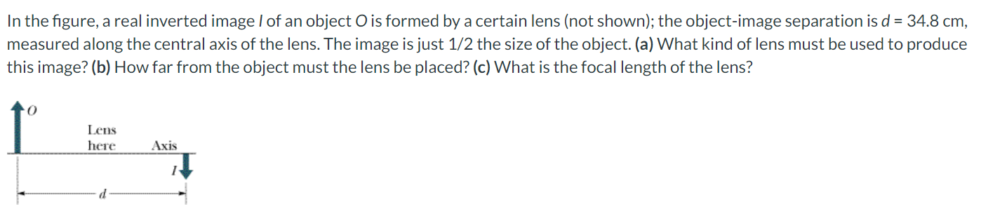 Solved In the figure, a real inverted image 1 of an object O | Chegg.com