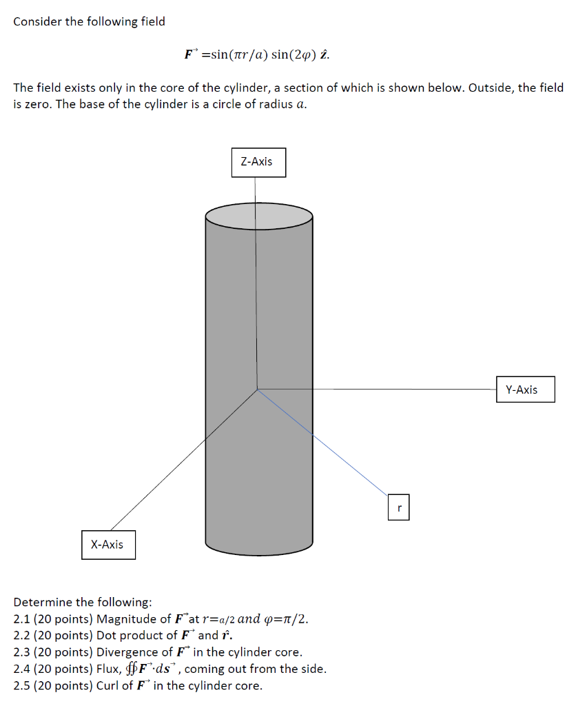 Solved Consider the following field F =sin(πr/a) sin(2p) 2. | Chegg.com