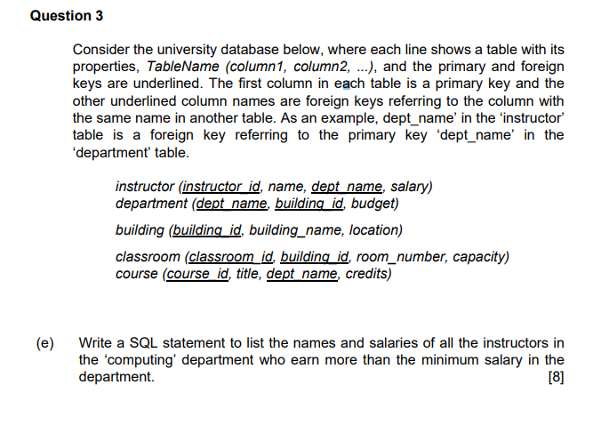 Solved Question 3 Consider the university database below, | Chegg.com