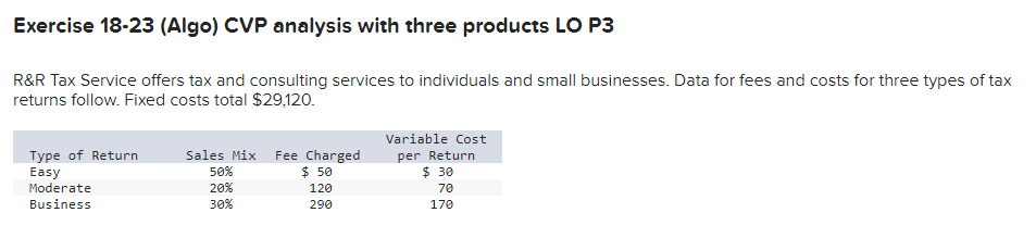 Solved Exercise 18-23 (Algo) CVP analysis with three | Chegg.com