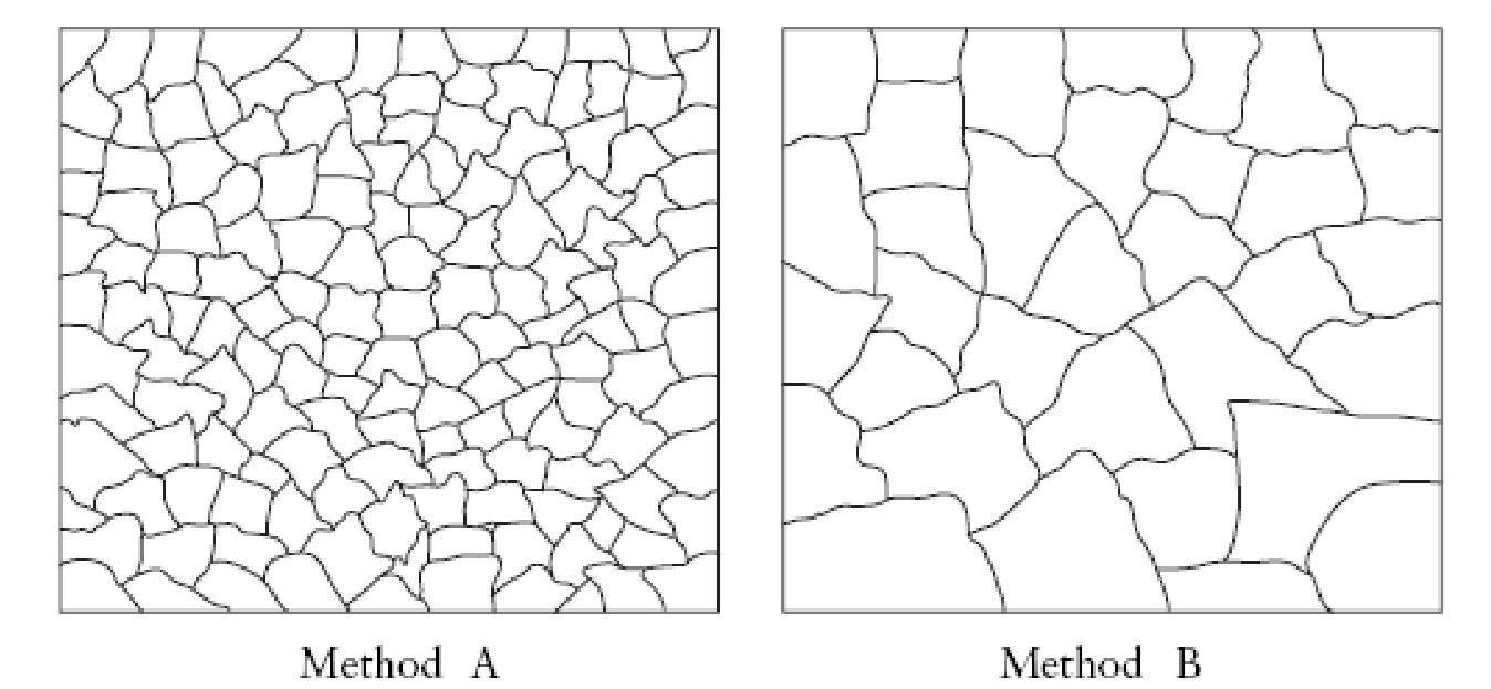 Solved Suppose You Are Comparing Two Different Processing