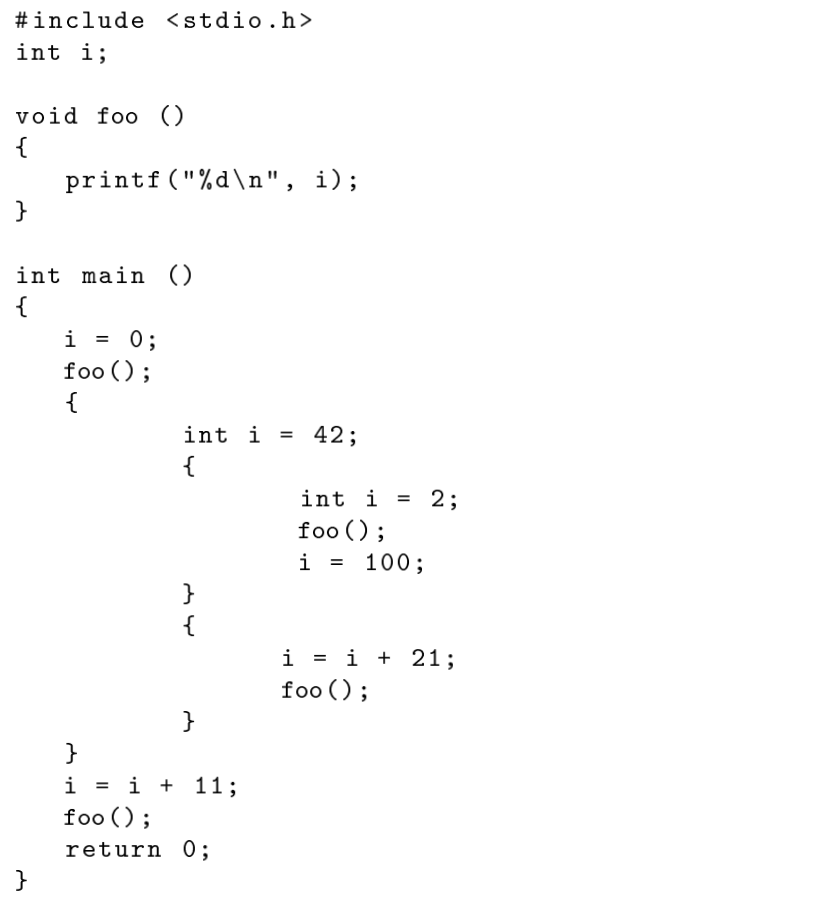 Solved what is the output of this program assuming static | Chegg.com