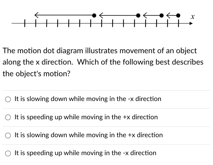 Solved The motion diagram shows the positions of two | Chegg.com