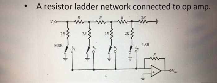 Solved A resistor ladder network connected to op amp. 2R 2R | Chegg.com