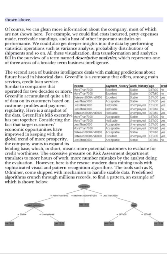 Solved Is Data the New King? "Data is a precious thing and | Chegg.com