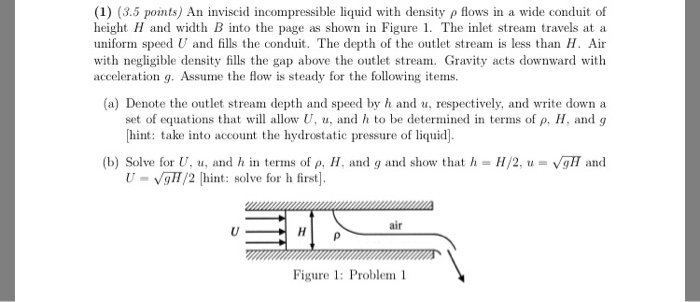 Solved (1 (3.5 points) An inviscid incompressible liquid | Chegg.com