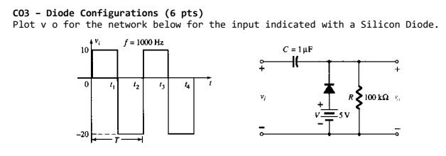 Solved CO3 - Diode Configurations (6 pts) Plot v o for the | Chegg.com