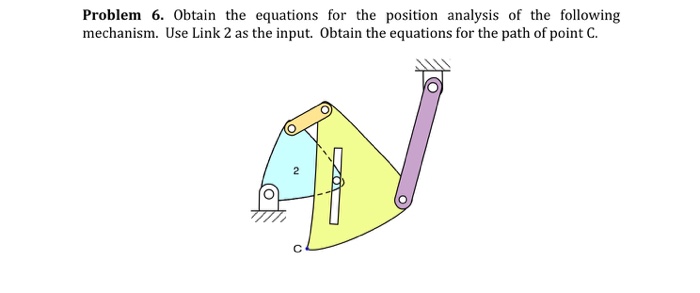 Solved Problem 6. Obtain the equations for the position | Chegg.com