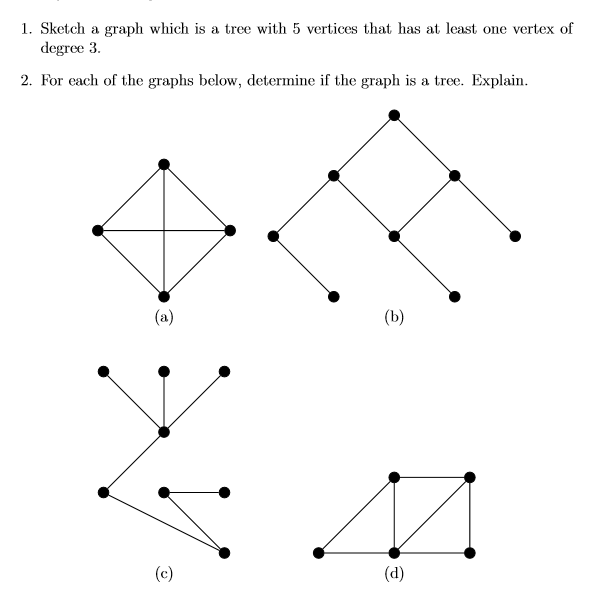 Solved 1. Sketch a graph which is a tree with 5 vertices | Chegg.com