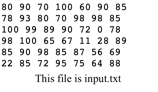 Solved Programming in C, (**NOT C++, | Chegg.com