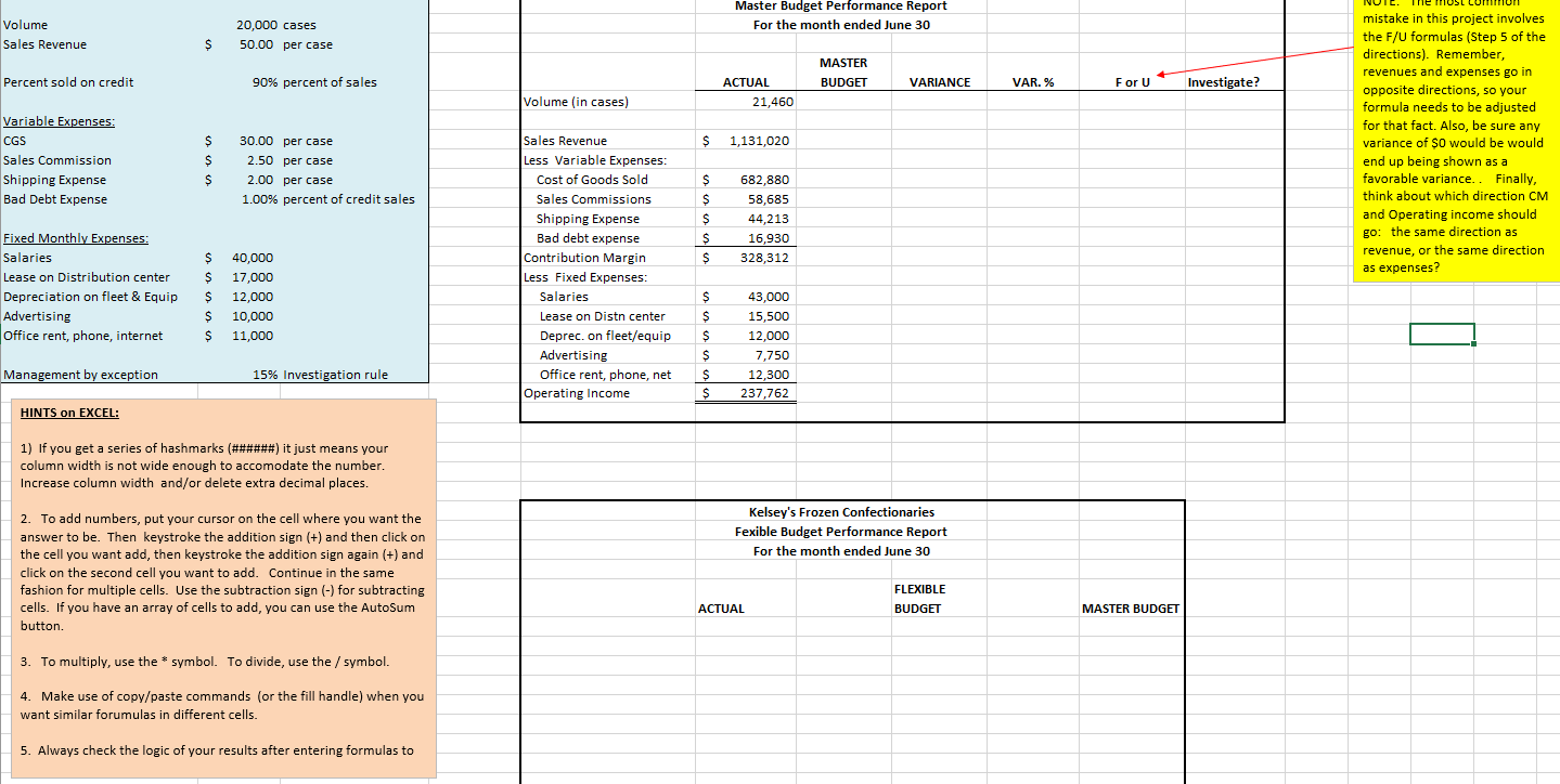 Solved 1) Use the budget assumptions, along with Excel | Chegg.com