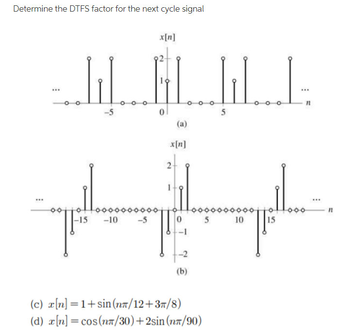 Solved Determine the DTFS factor for the next cycle signal | Chegg.com