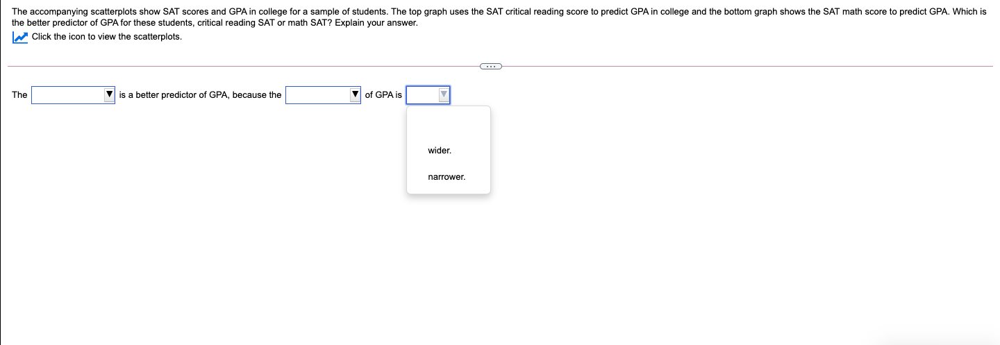 Solved The accompanying scatterplots show SAT scores and GPA | Chegg.com