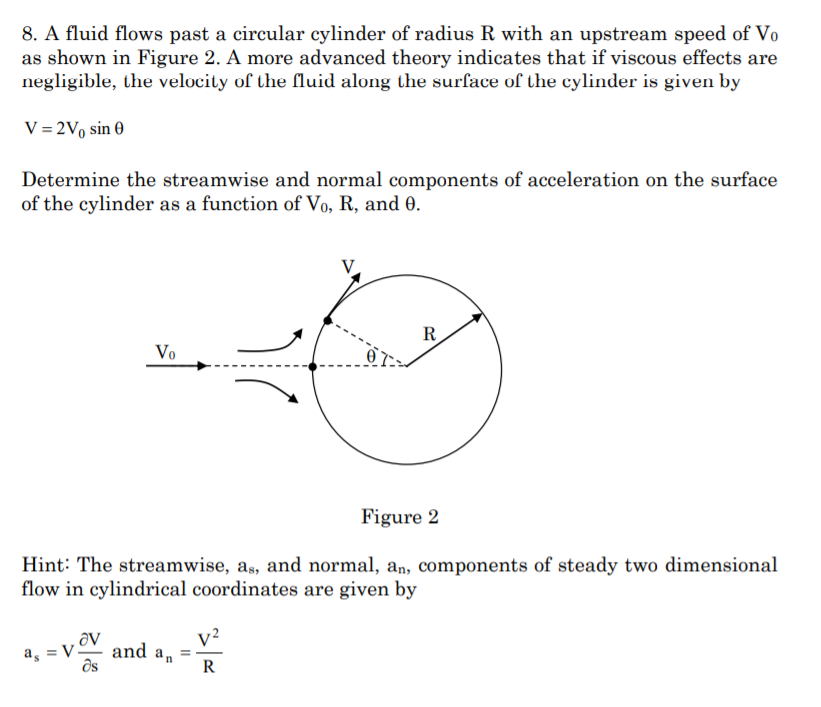 Solved: 1. Verify The Dimensions In Both FLT And MLT Syste... | Chegg.com
