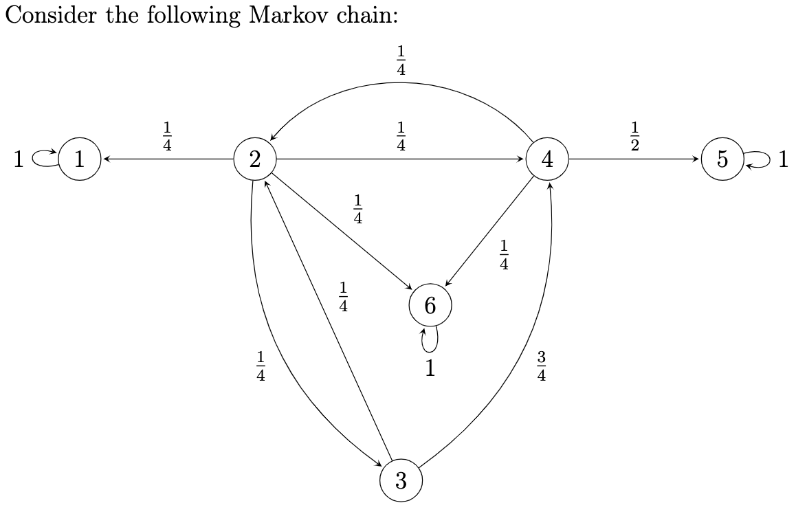 Solved Consider the following Markov chain: | Chegg.com Solved Consider the following Markov chain: | Chegg.com
