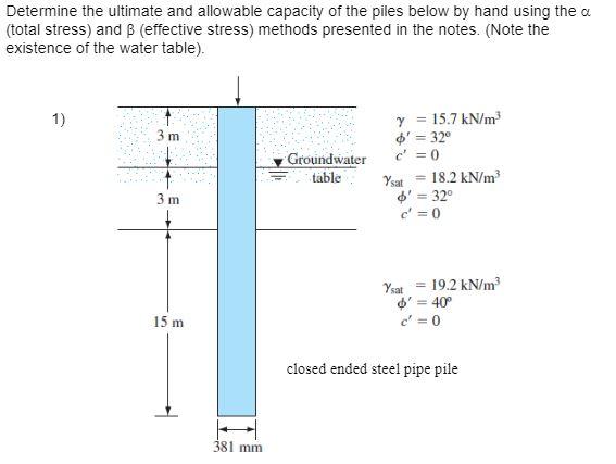 Solved Determine the ultimate and allowable capacity of the | Chegg.com